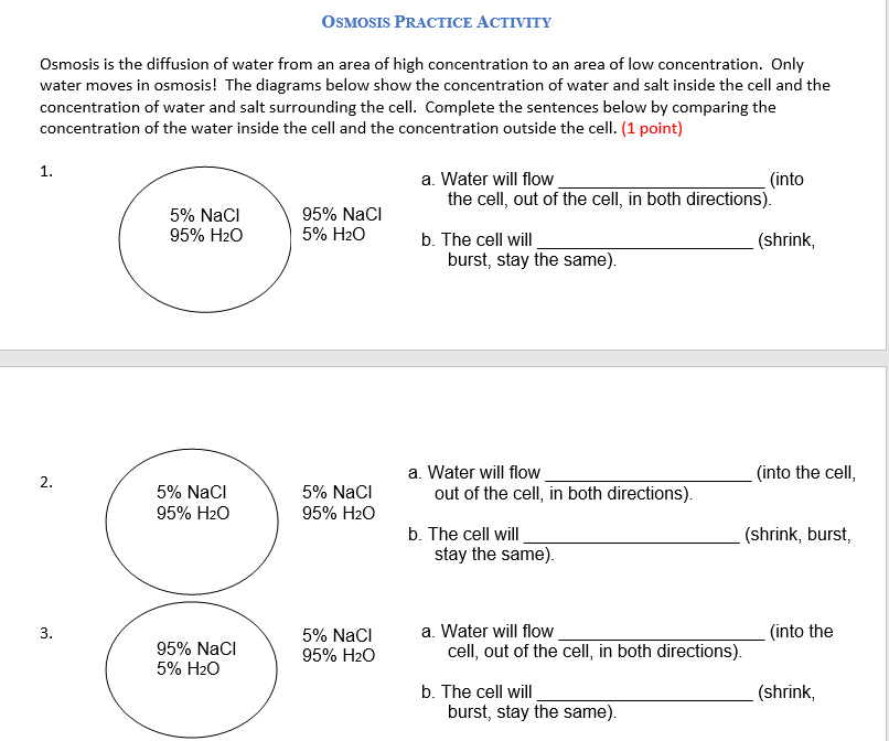 Solved OSMOSIS PRACTICE ACTIVITY Osmosis is the diffusion of | Chegg.com