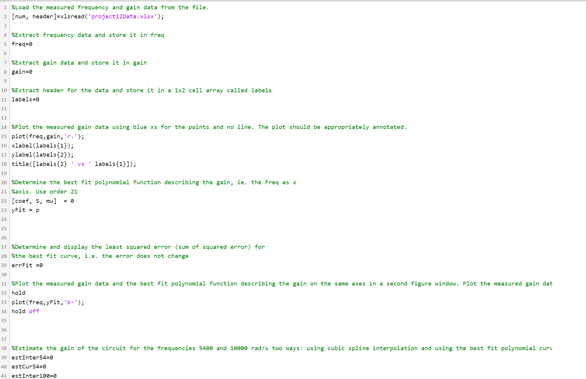 You have been tasked with modeling the frequency | Chegg.com