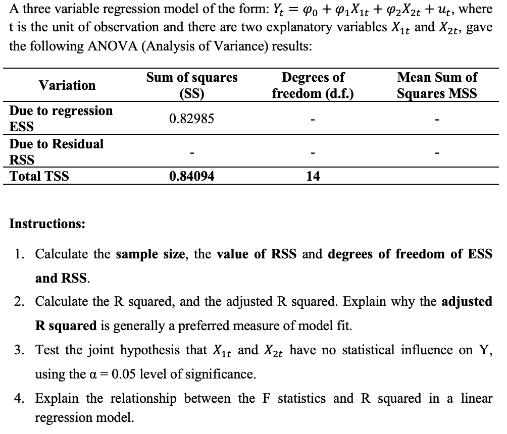 A three variable regression model of the form: | Chegg.com