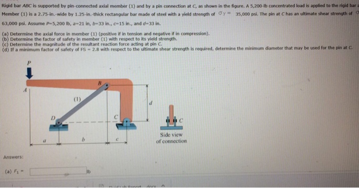 Solved Rigid bar ABC is supported by pin-connected axial | Chegg.com