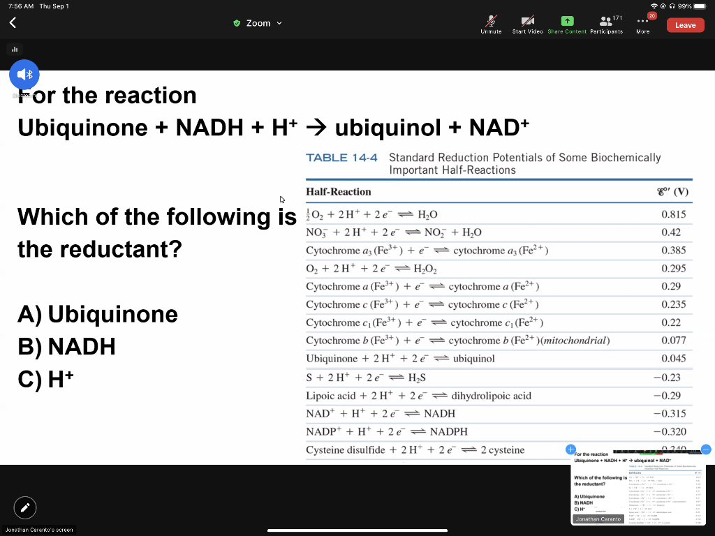 Solved For the reaction Ubiquinone + NADH + H+→ ubiquinol + | Chegg.com