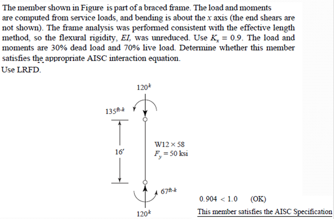 Solved The member shown in Figure is part of a braced frame. | Chegg.com