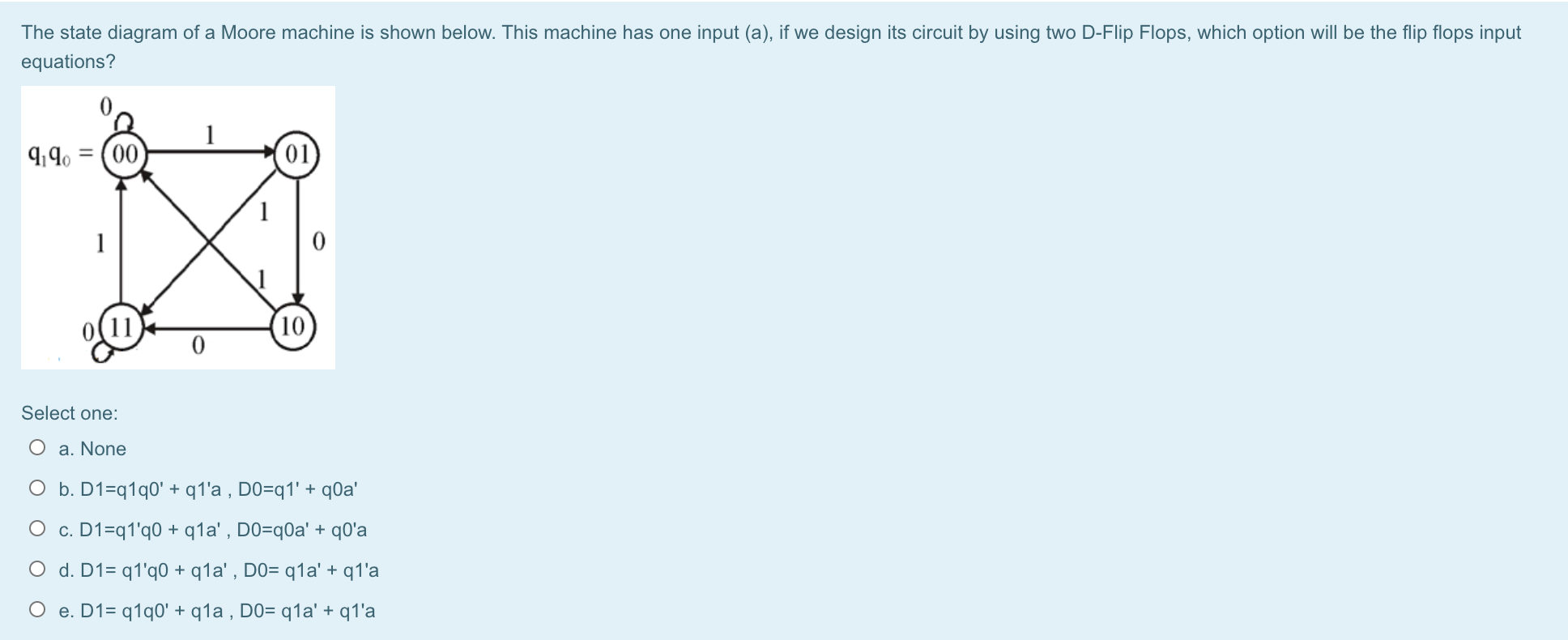 Solved The state diagram of a Moore machine is shown below. | Chegg.com