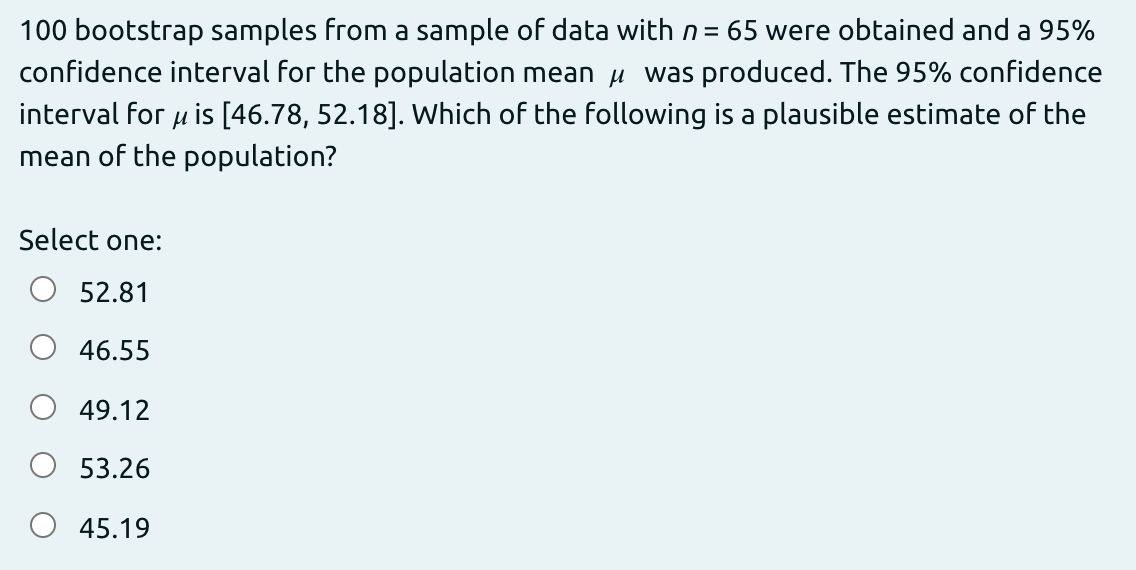 Solved 100 bootstrap samples from a sample of data with n= | Chegg.com