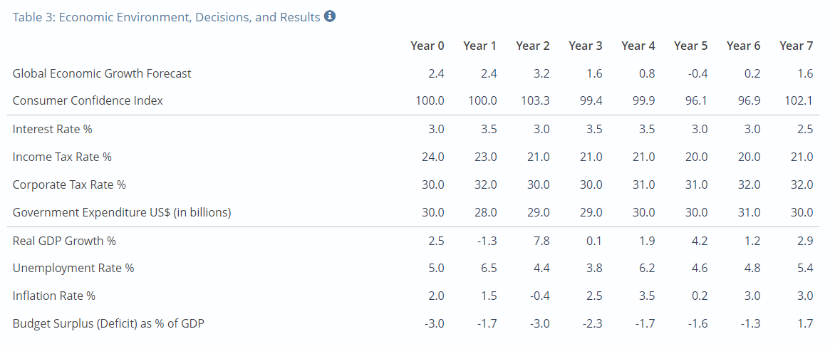 Solved 1) [Explain the intent of the taxation | Chegg.com