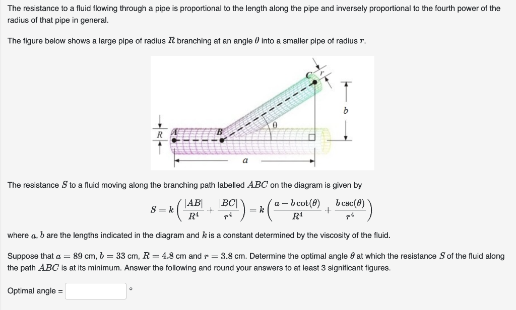 Solved The resistance to a fluid flowing through a pipe is | Chegg.com