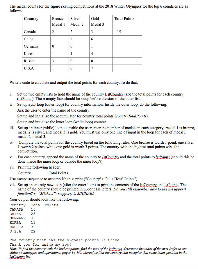 Solved The medal counts for the figure skating competitions | Chegg.com