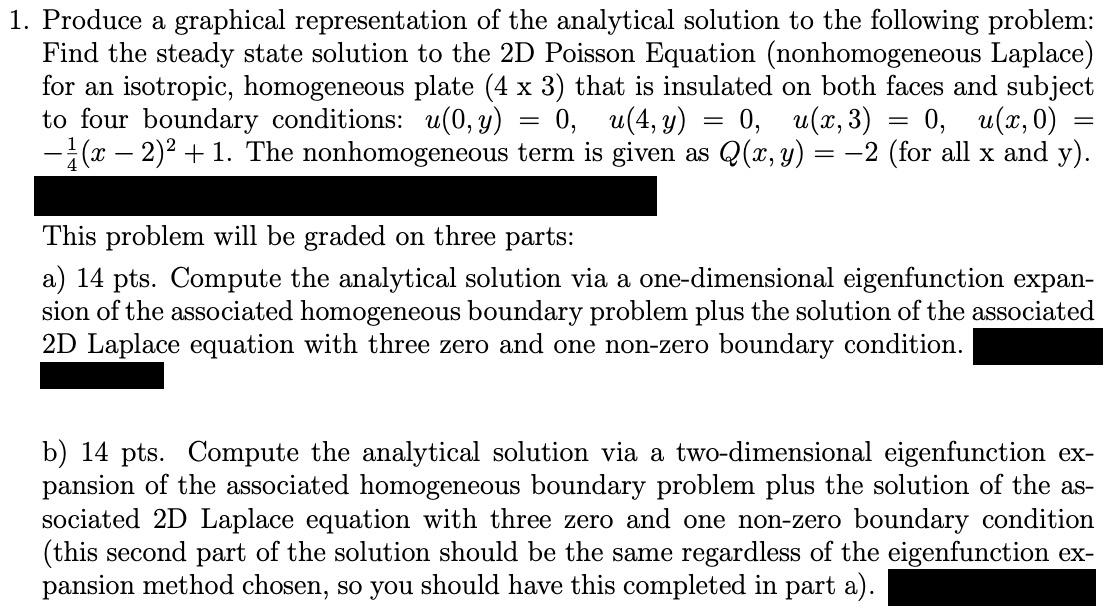Solved 1. Produce a graphical representation of the | Chegg.com