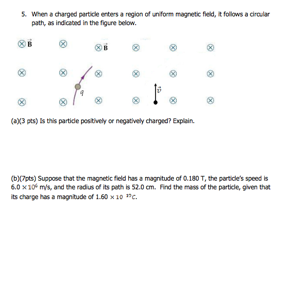 Solved 5. When a charged particle enters a region of uniform | Chegg.com