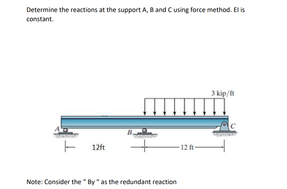 Solved Determine the reactions at the support A, B and C | Chegg.com