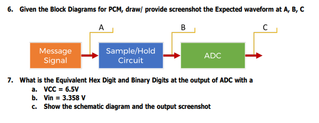 Solved 6. Given the Block Diagrams for PCM, draw/ provide | Chegg.com
