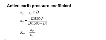 Solved Active earth pressure coefficient | Chegg.com
