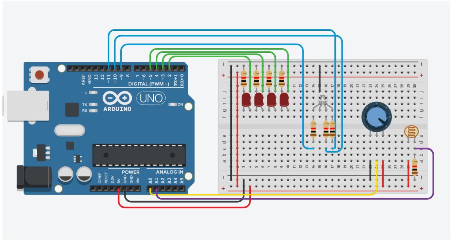 Solved Exercise 3 Sample code in Arduino IDE: int l1 = | Chegg.com