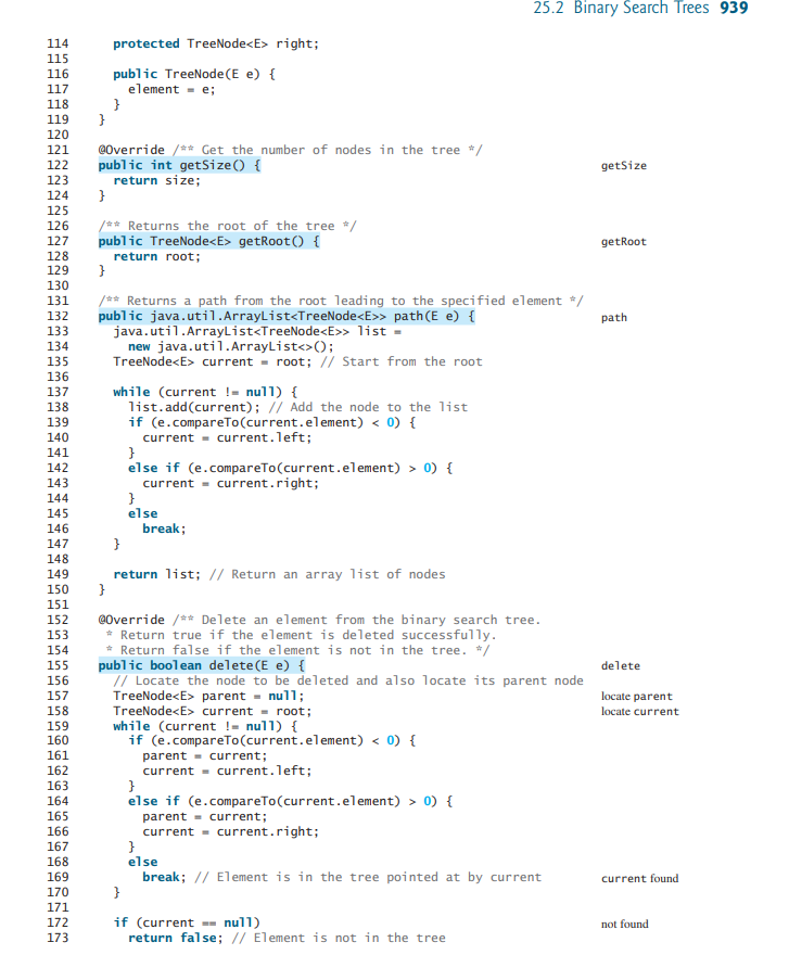 Solved LISTING 26.3 AVLTree.java 21/ 产 Create an empty AVL | Chegg.com