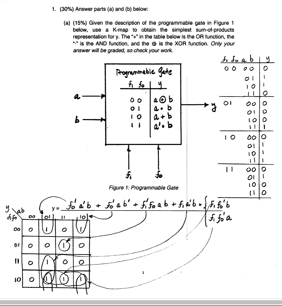 Solved 1. (30\%) Answer parts (a) and (b) below: (a) (15%) | Chegg.com