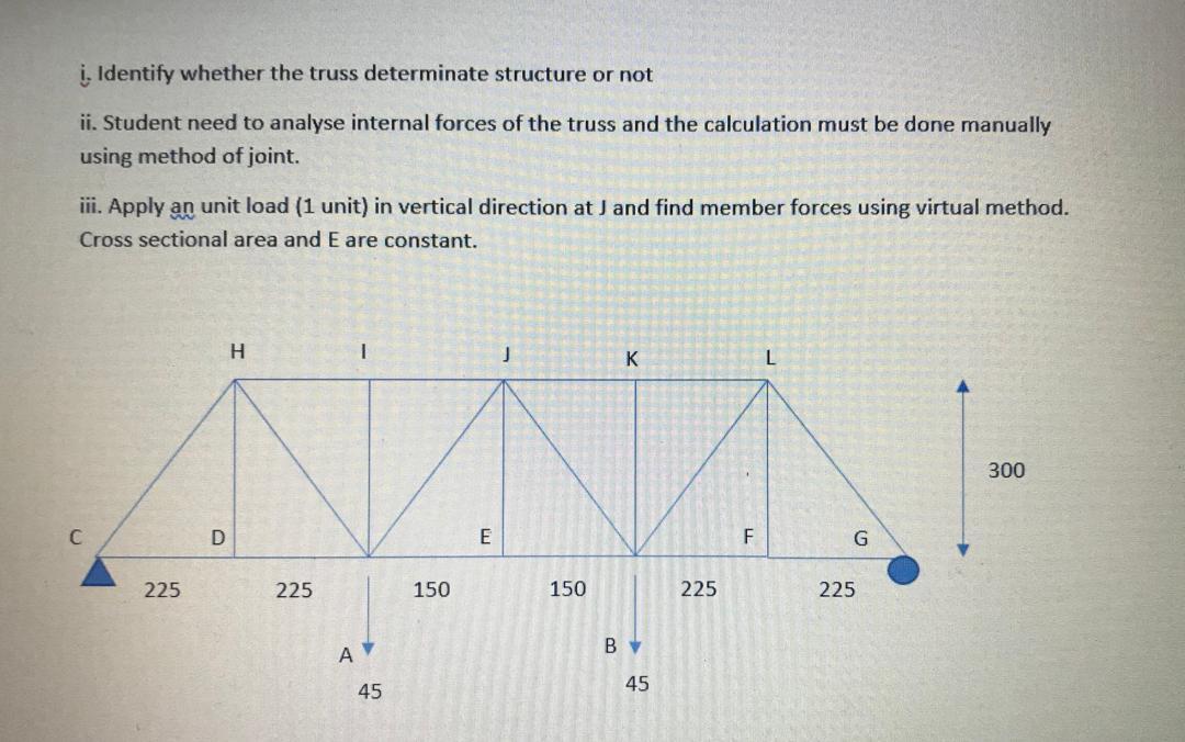 Solved i. Identify whether the truss determinate structure | Chegg.com