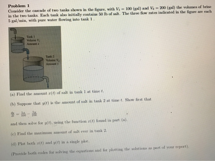 Solved Problem 1 Consider the cascade of two tanks shown in | Chegg.com