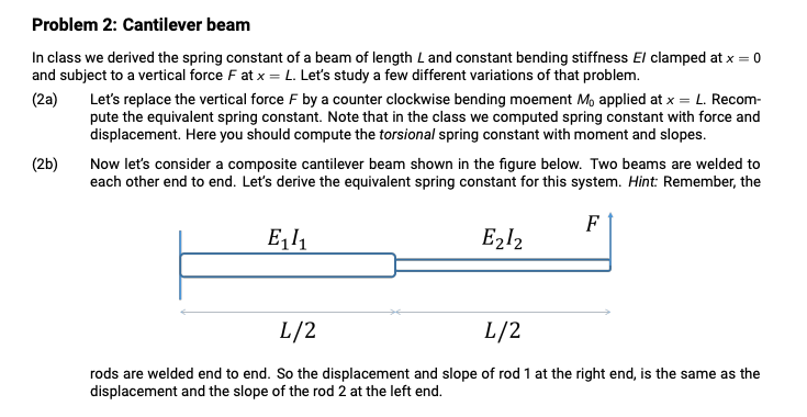 Solved Problem 2: Cantilever beam In class we derived the | Chegg.com