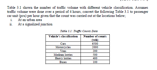 Solved Table 3.1 shown the number of traffic volume with | Chegg.com