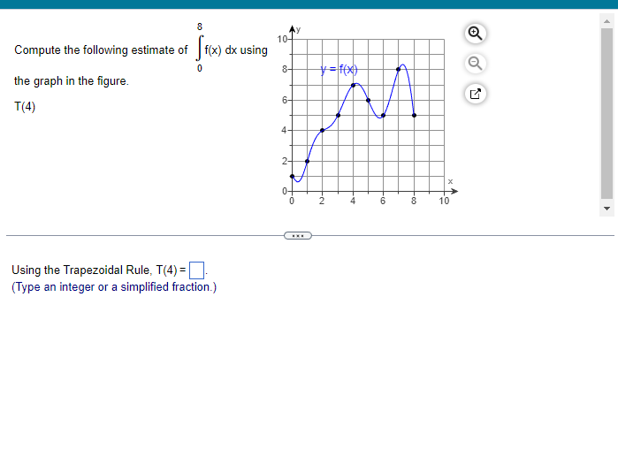 Solved Using the Trapezoidal Rule, T(4)= (Type an integer or | Chegg.com