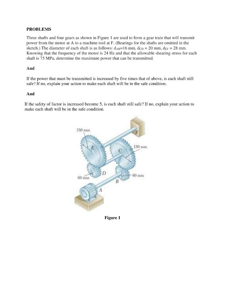 Solved PROBLEMS Three shafts and four gears as shown in | Chegg.com