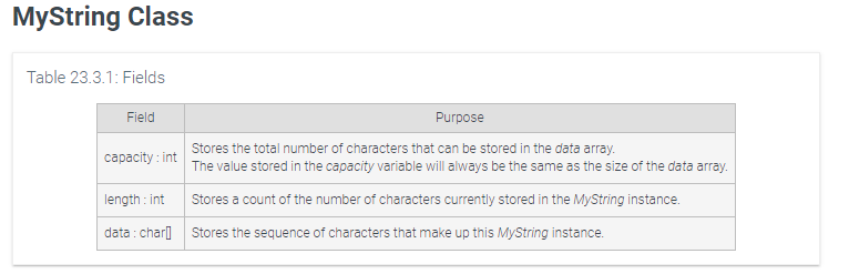 Solved This is a Collaborative Project. You are expected to | Chegg.com