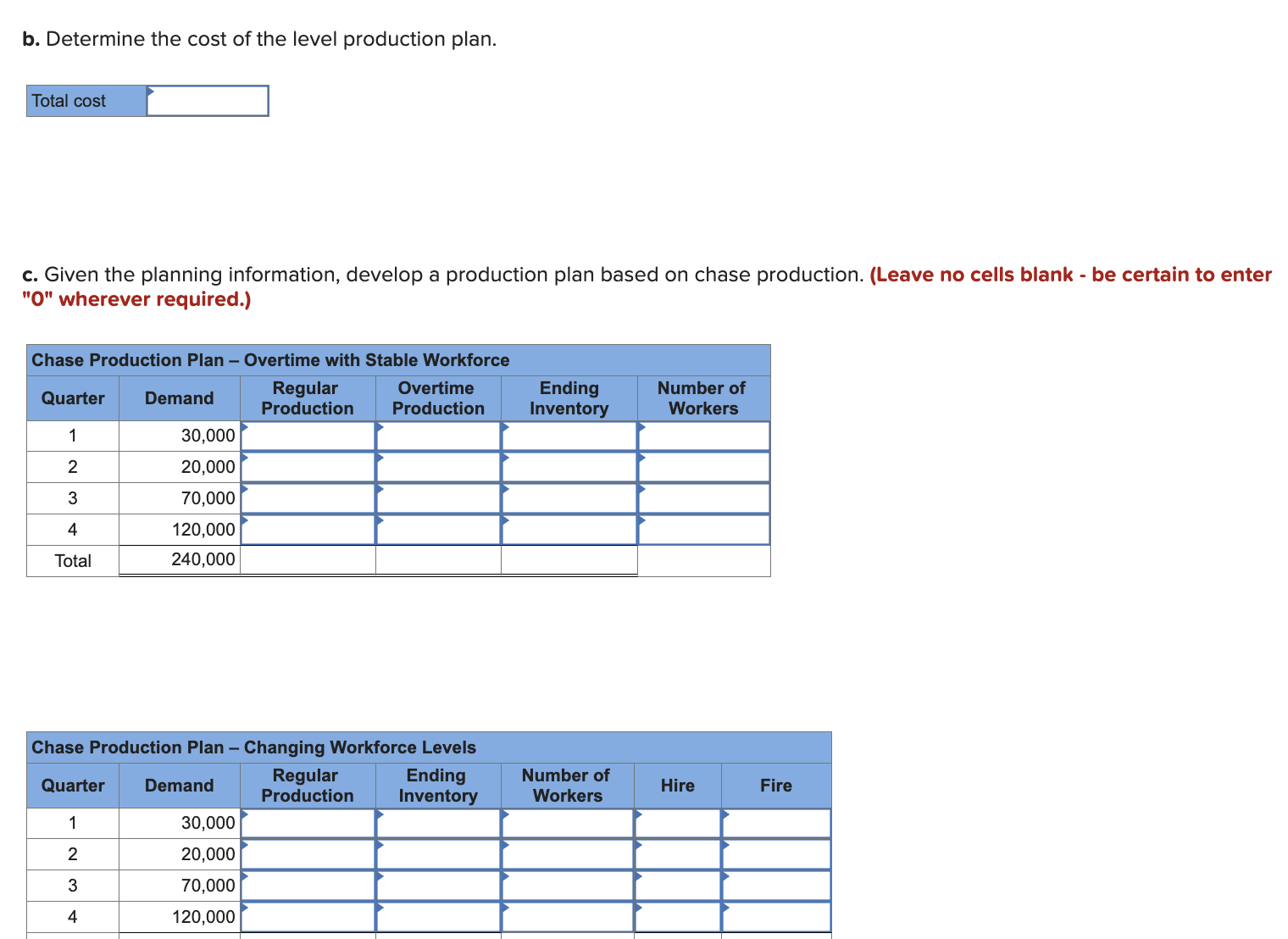 b. Determine the cost of the level production plan. | Chegg.com