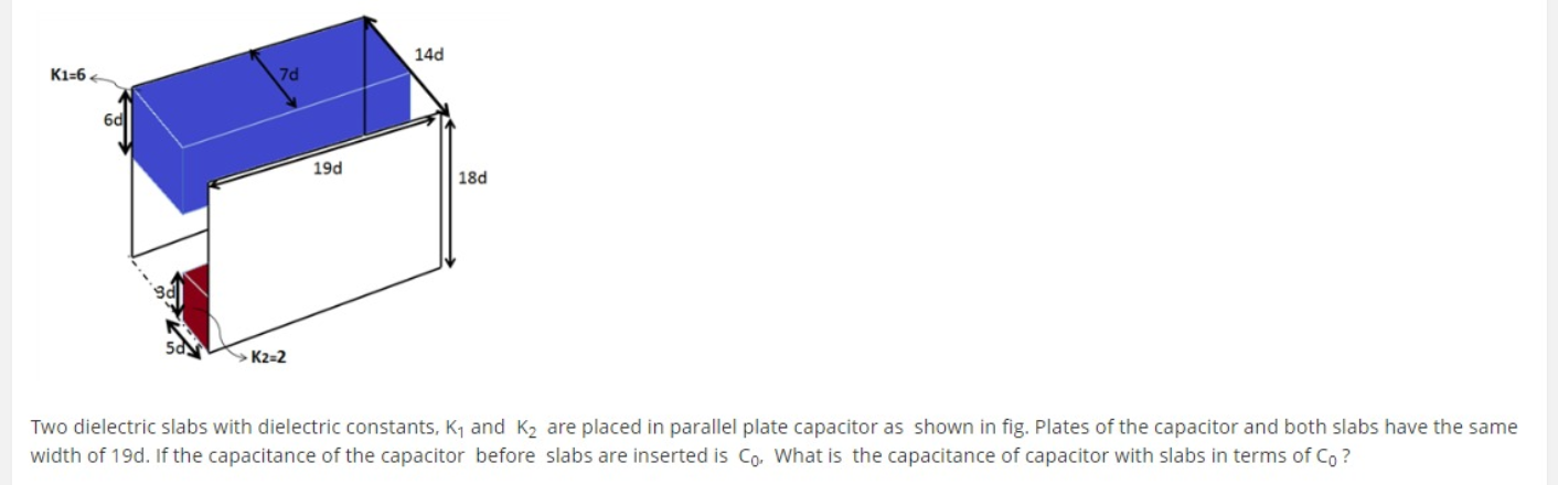 Solved 14d K1=6 7d 60l 19d 18d K2=2 Two dielectric slabs | Chegg.com