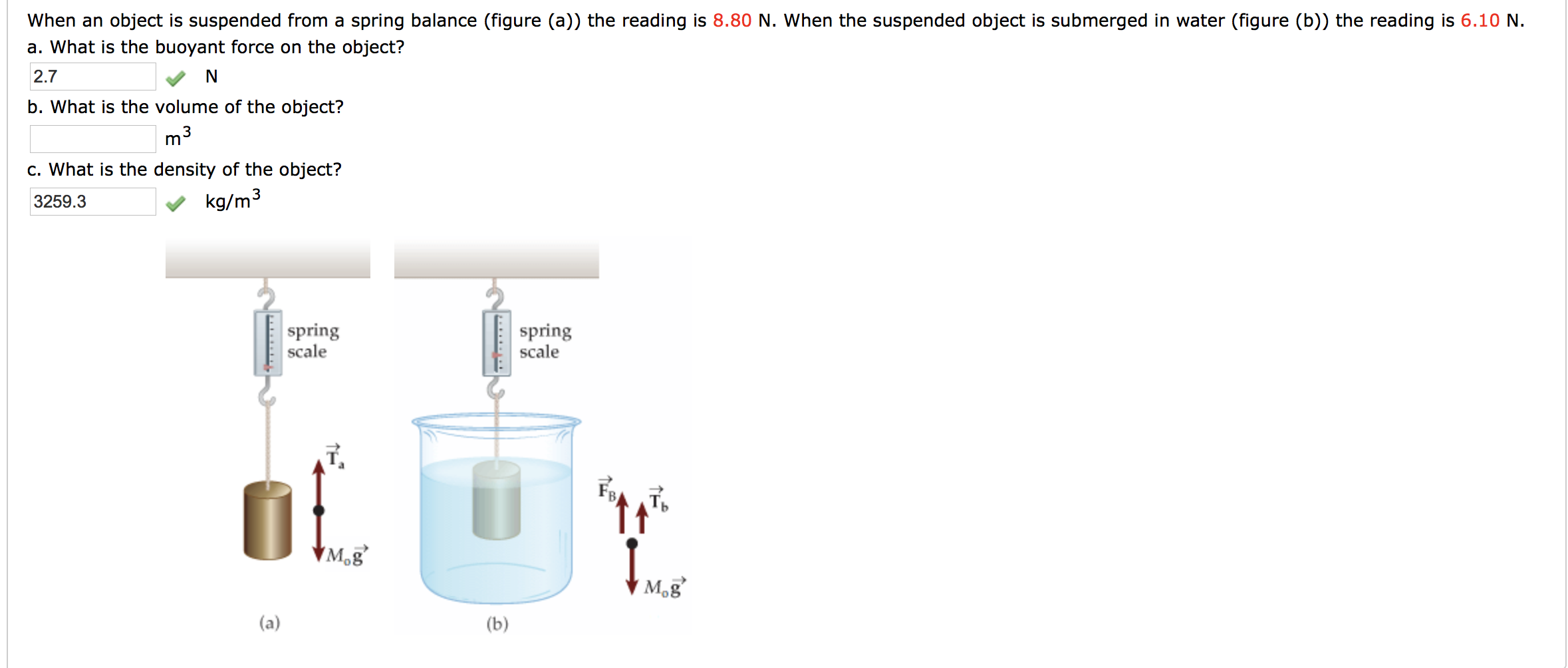 Solved When an object is suspended from a spring balance | Chegg.com
