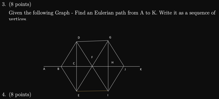 Solved 3. (8 points) Given the following Graph - Find an | Chegg.com