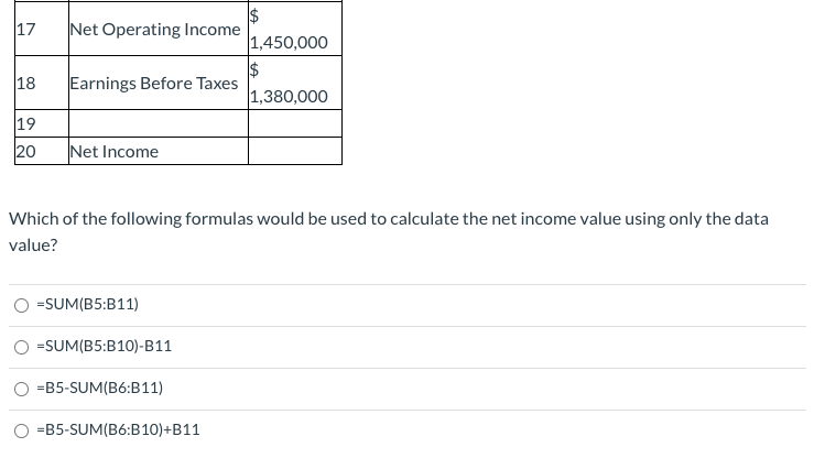 Solved The spreadsheet below shows the net income model for | Chegg.com