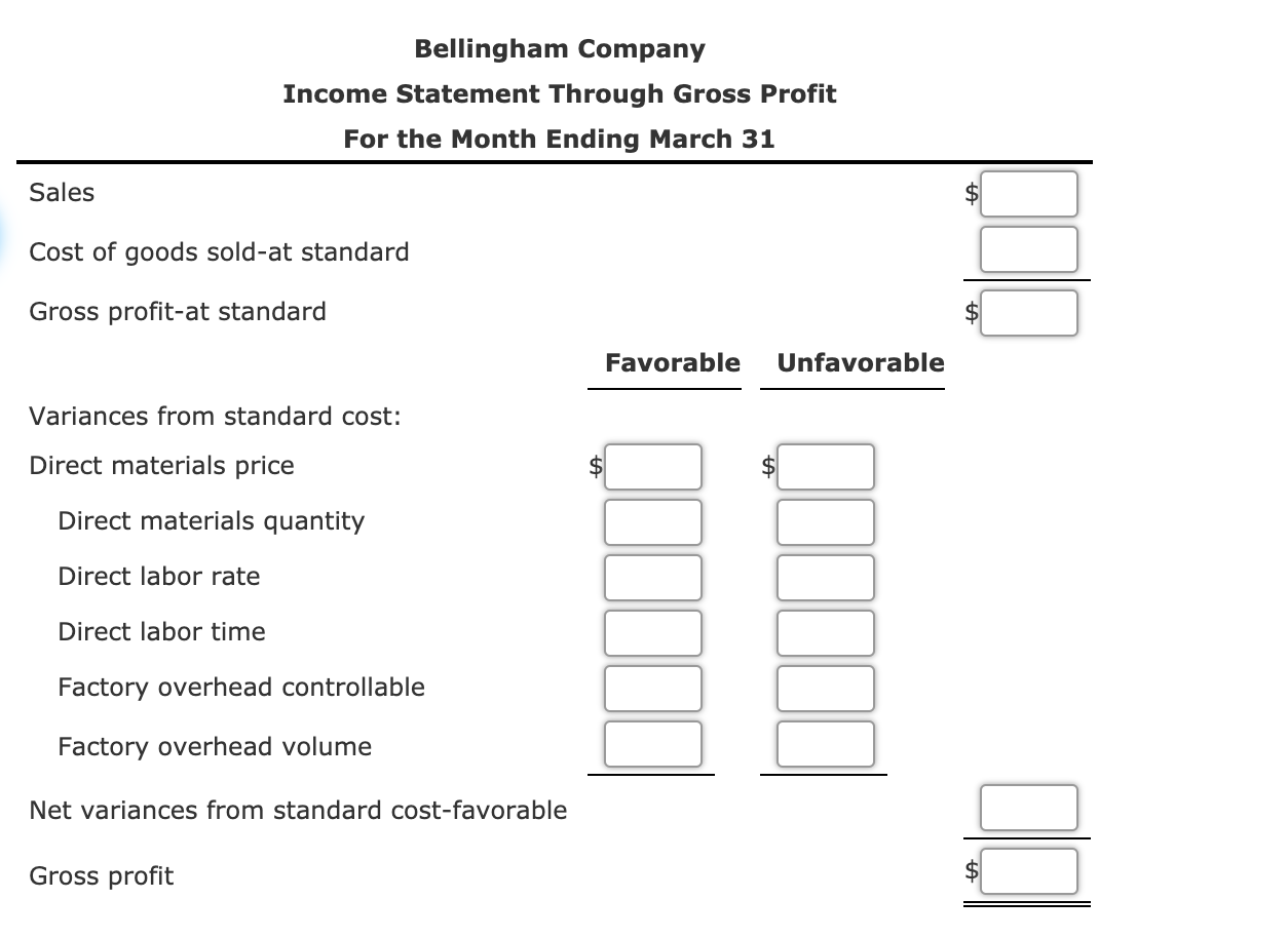 Solved Income Statement with Variances Bellingham Company | Chegg.com