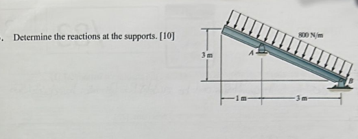 Solved Determine The Reactions At The Supports [10]