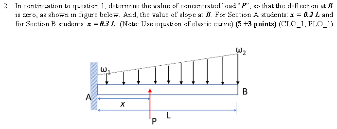 Solved 2. In continuation to question 1, determine the value | Chegg.com