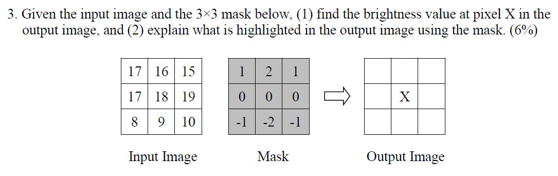 Solved 3. Given the input image and the 3x3 mask below, (1) | Chegg.com