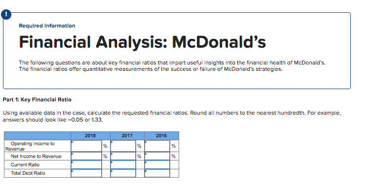 Solved Financial Analysis: McDonald's The following | Chegg.com