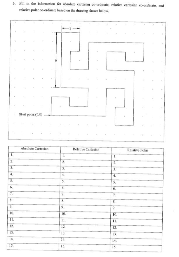 Solved 3. Fill in the information for absolute cartesian | Chegg.com