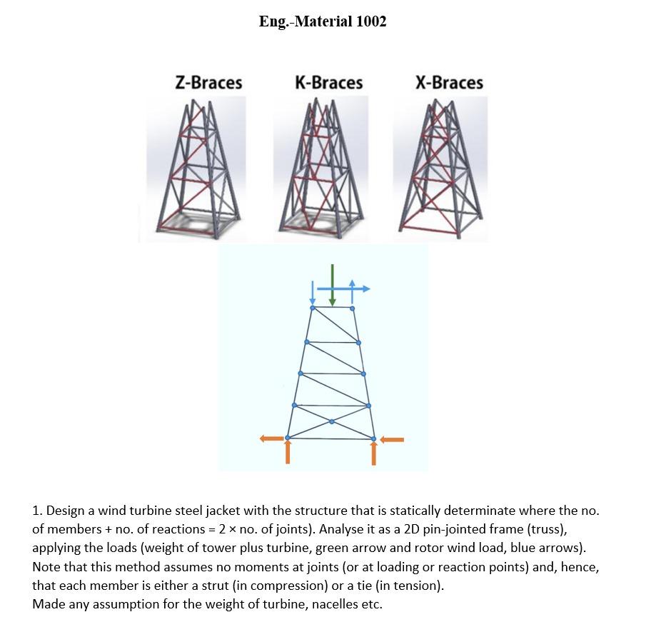 Eng.-Material 1002 1. Design a wind turbine steel | Chegg.com