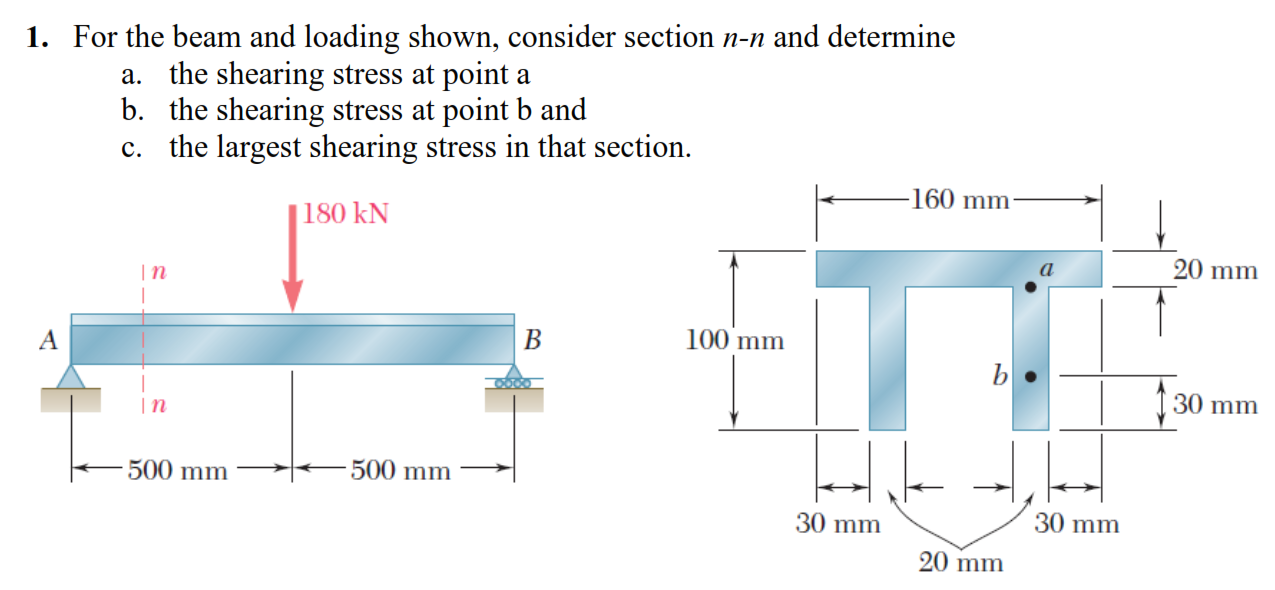 Solved For the beam and loading shown, consider section n-n | Chegg.com Solved For the beam and loading shown, consider section n-n | Chegg.com