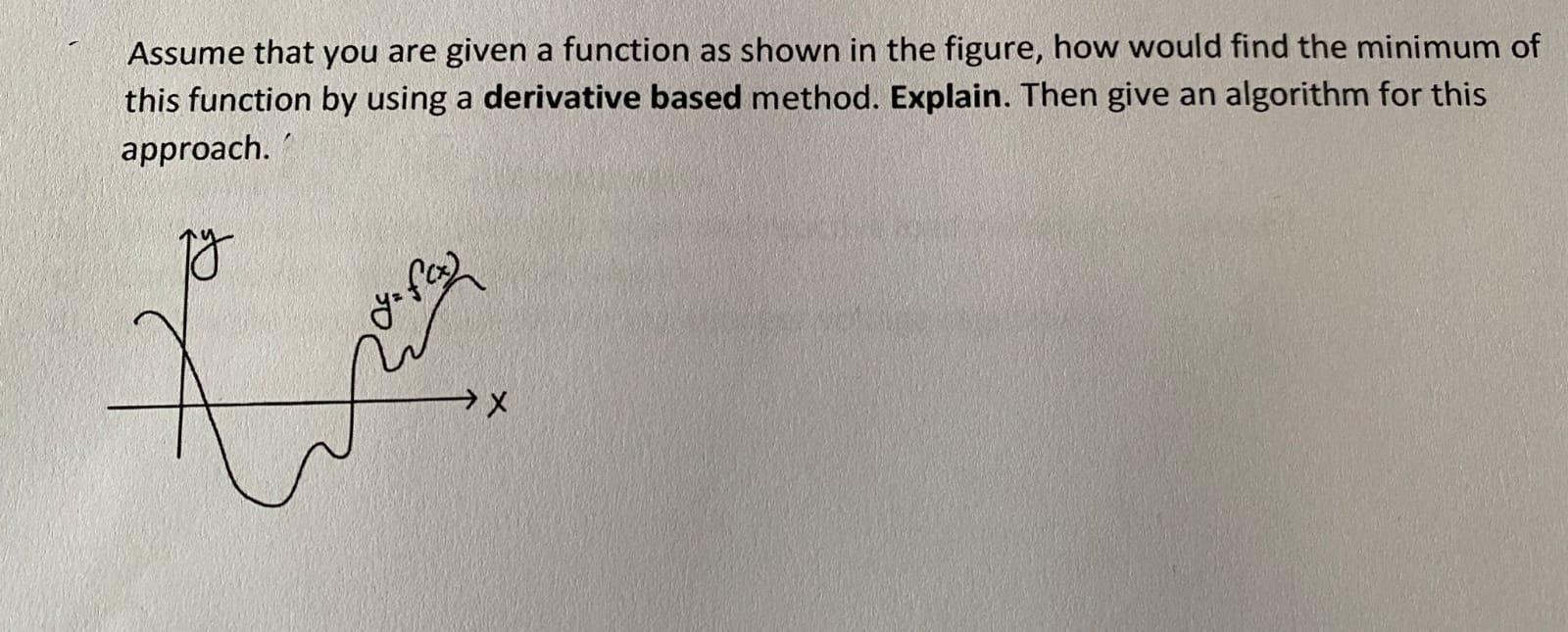 Solved Assume that you are given a function as shown in the | Chegg.com