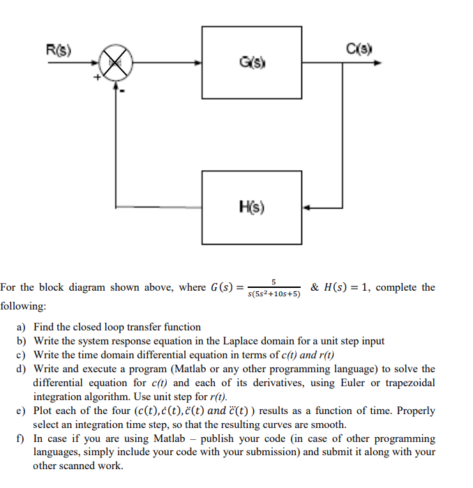 Solved R(S) + G(s) H(s) For the block diagram shown above, | Chegg.com