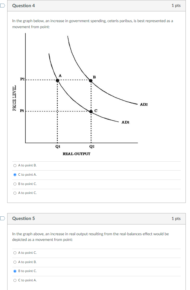 Solved In the graph below, an increase in government | Chegg.com