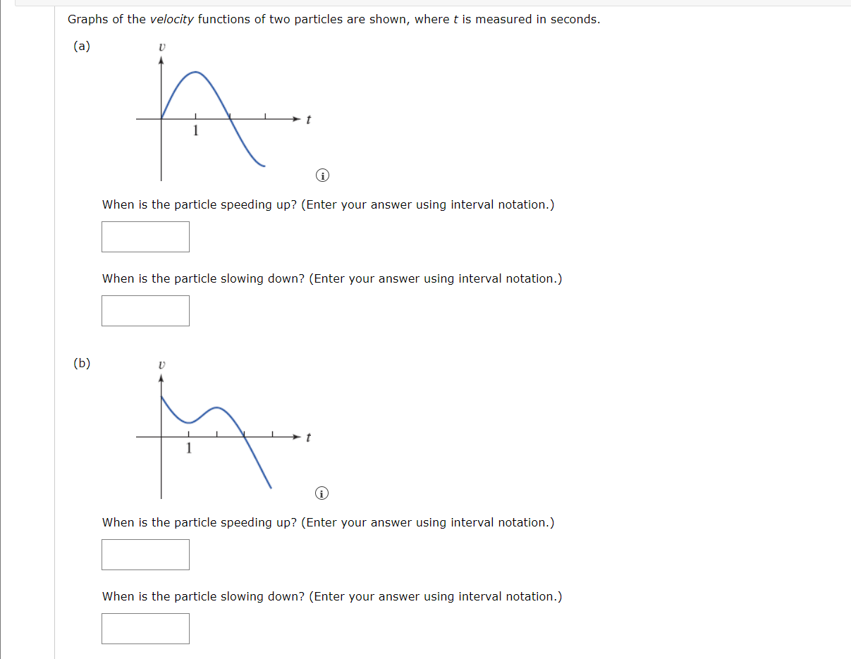 Solved Graphs of the velocity functions of two particles are | Chegg.com