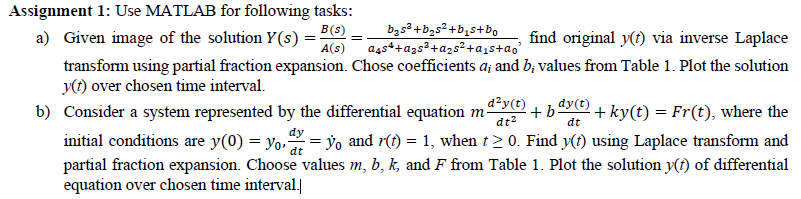 Solved Assignment 1 Use Matlab For Following Tasks A 