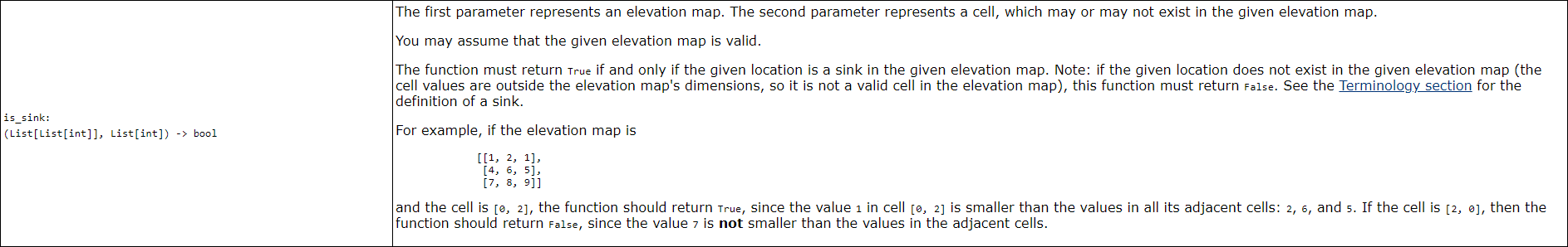 Solved The first parameter represents an elevation map. The | Chegg.com