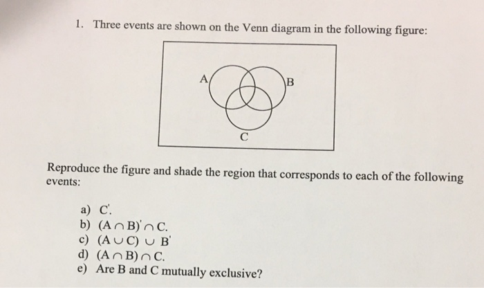 Solved 1. Three events are shown on the Venn diagram in the | Chegg.com