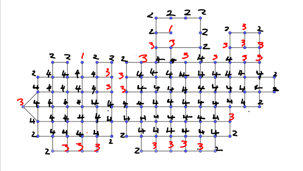 Solved Theorem: The Eulerization of a graph means adding | Chegg.com