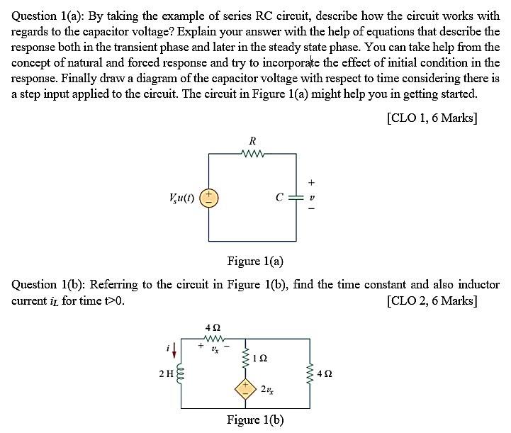 Solved Question 1(a): By taking the example of series RC | Chegg.com