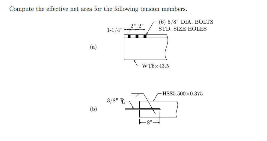Solved Compute the effective net area for the following | Chegg.com