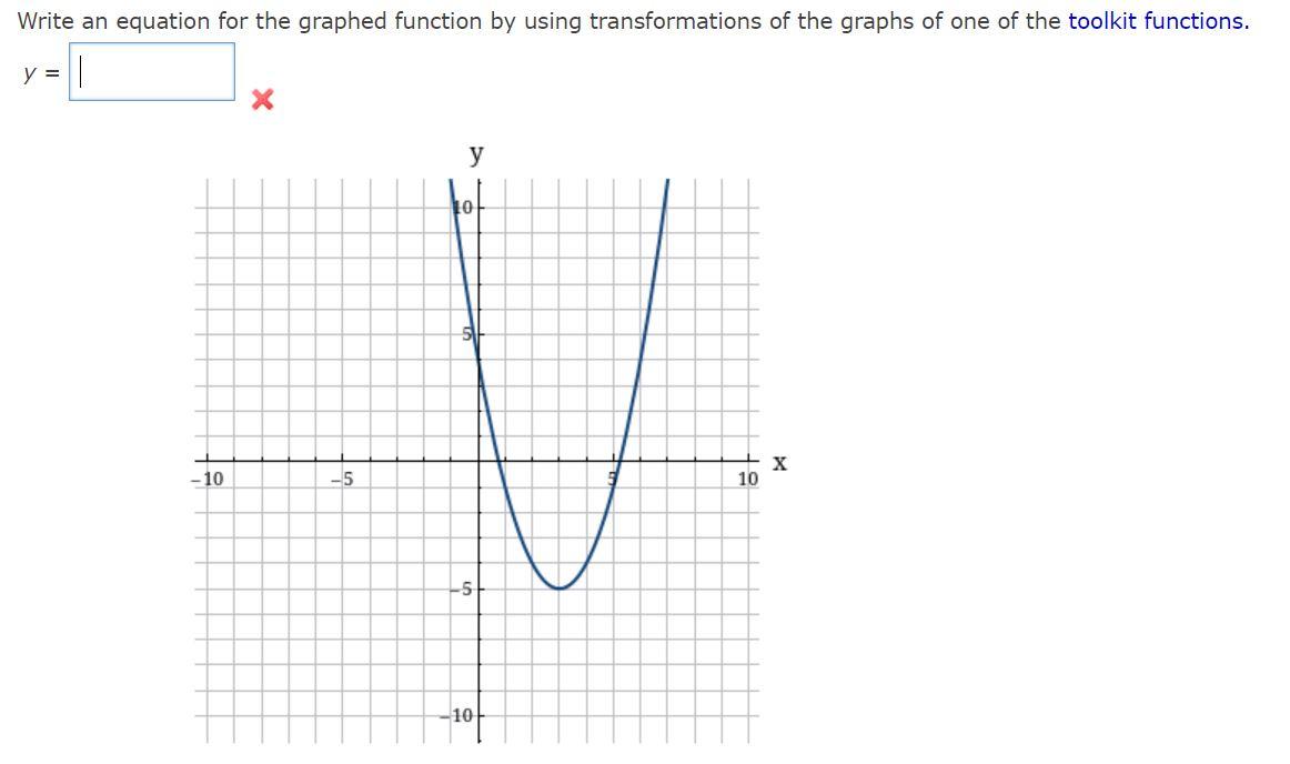 Solved Write an equation for the graphed function by using | Chegg.com